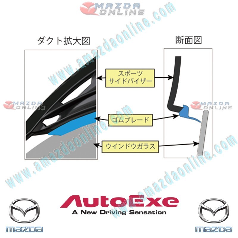 AutoExe Clip-on Type Smoke Window Vent Visors fits 2020-2024 Mazda CX ...