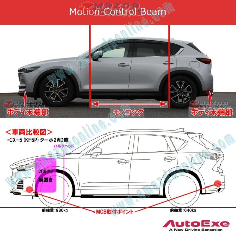 AutoExe Motion Control Beam (MCB) fits 22-26 Mazda CX-60 [KH] KHA1-V5 ...