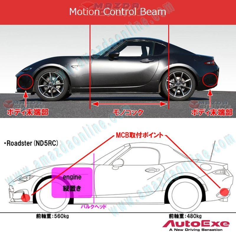 AutoExe Motion Control Beam (MCB) fits 98-05 Miata (NB) NAA1V5490 | A ...