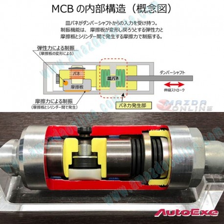 AutoExe Motion Control Beam (MCB) fits 2020-2024 Mazda CX-30 [DM] | A ...